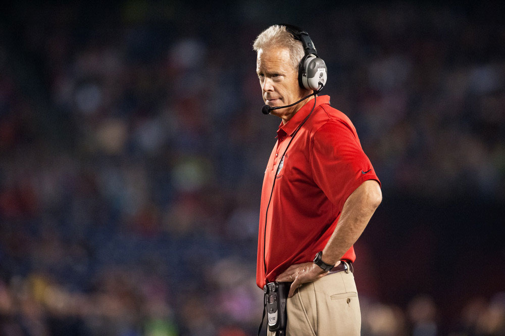 Bob Davie Will Not Return To Coach Against Notre Dame // UHND.com