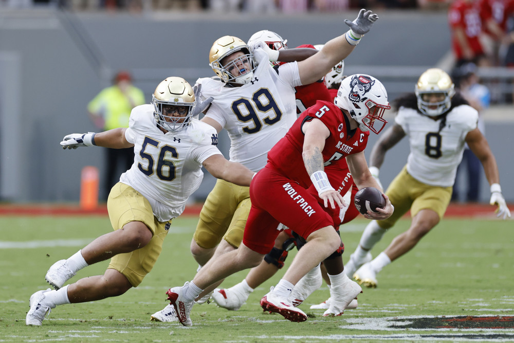 Notre Dame Football Spring '24 Position Breakdown: Defensive Line ...